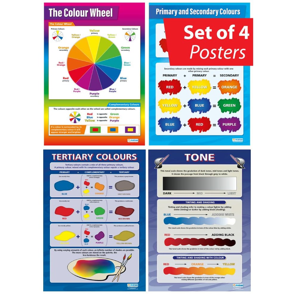 Tone & Colour Posters - Set of 4 - Daydream Education