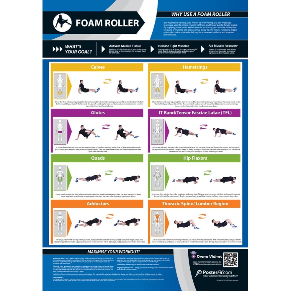 Foam Roller Poster - Innovative Gym & Fitness Charts