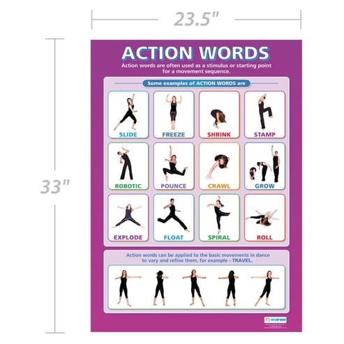 Action Words Poster - Daydream Education