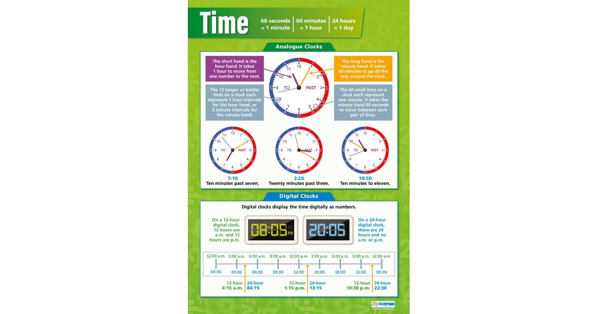 Time Poster - Daydream Education