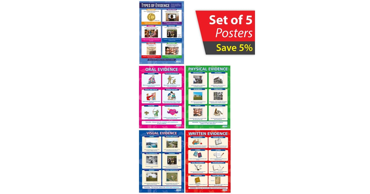 History Evidence Posters - Set of 5 - Daydream Education