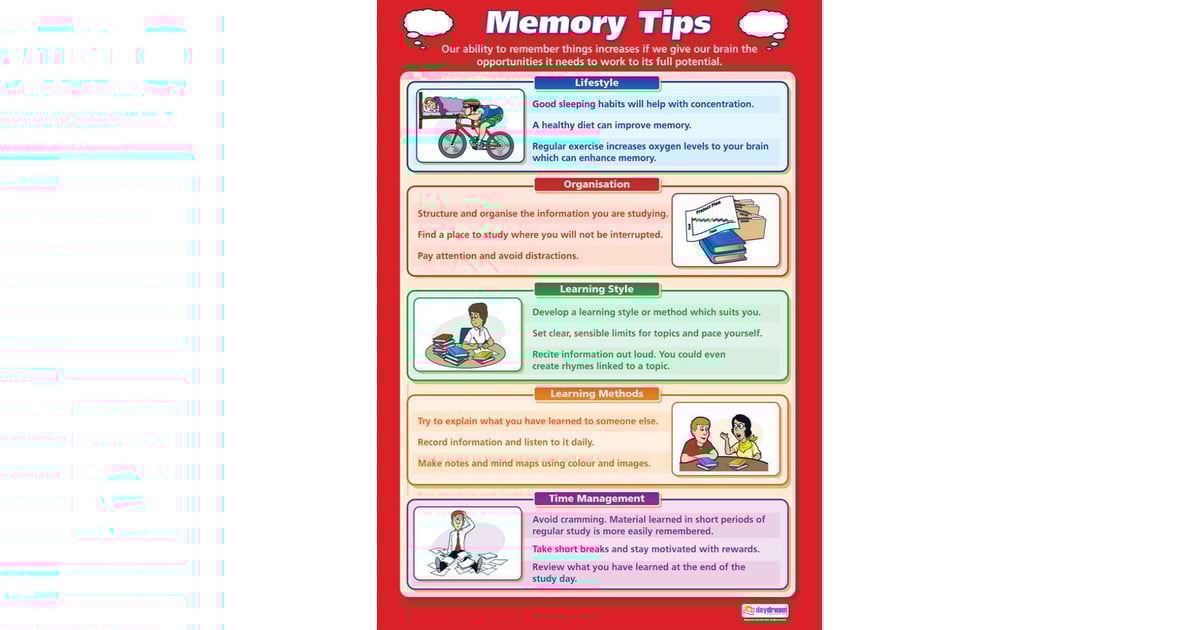 Memory Tips Poster - Daydream Education