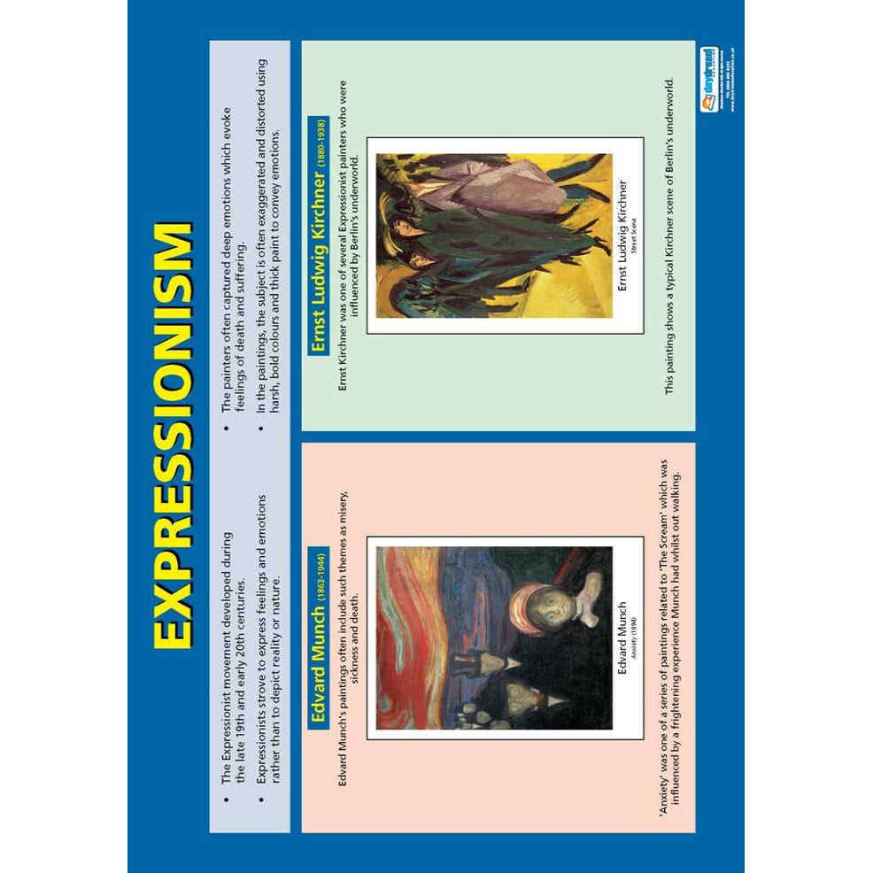 Expressionism Poster - Daydream Education