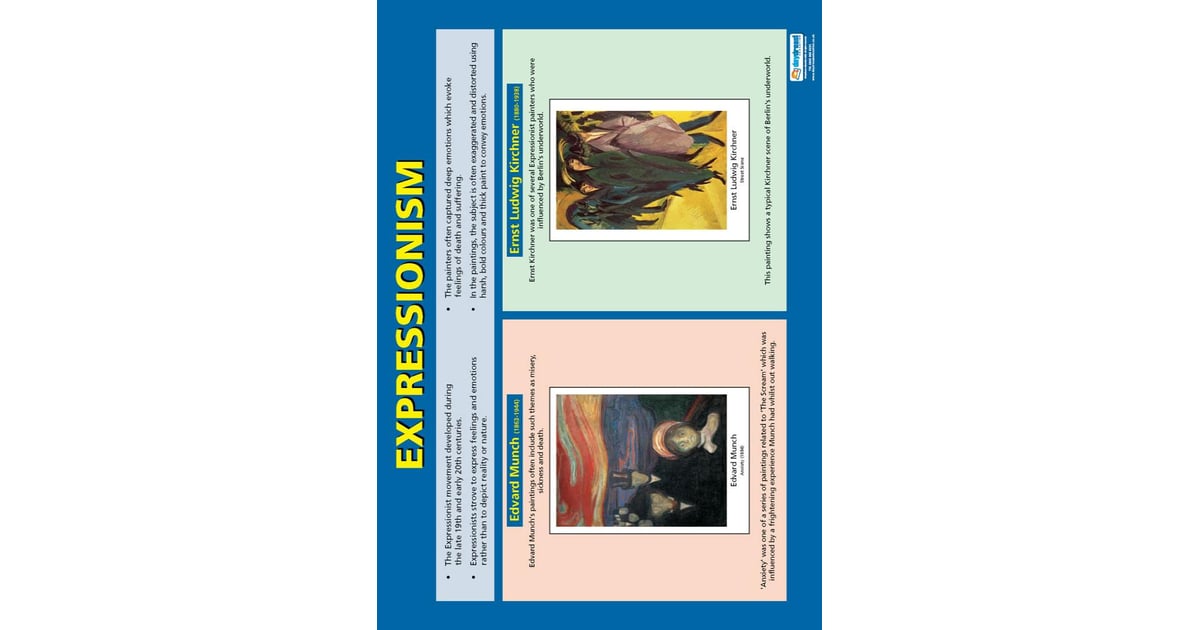 Expressionism Poster - Daydream Education