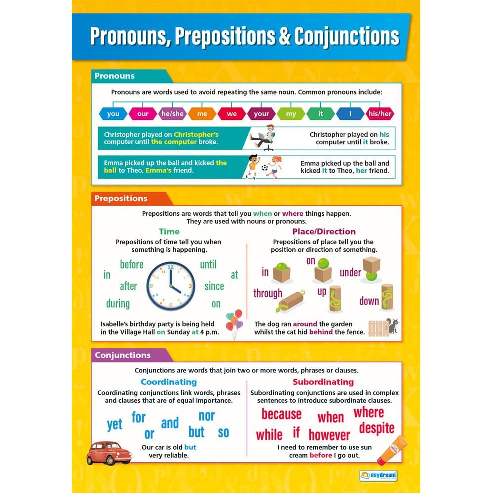 Pronouns, Prepositions & Conjunctions Poster - Daydream Education