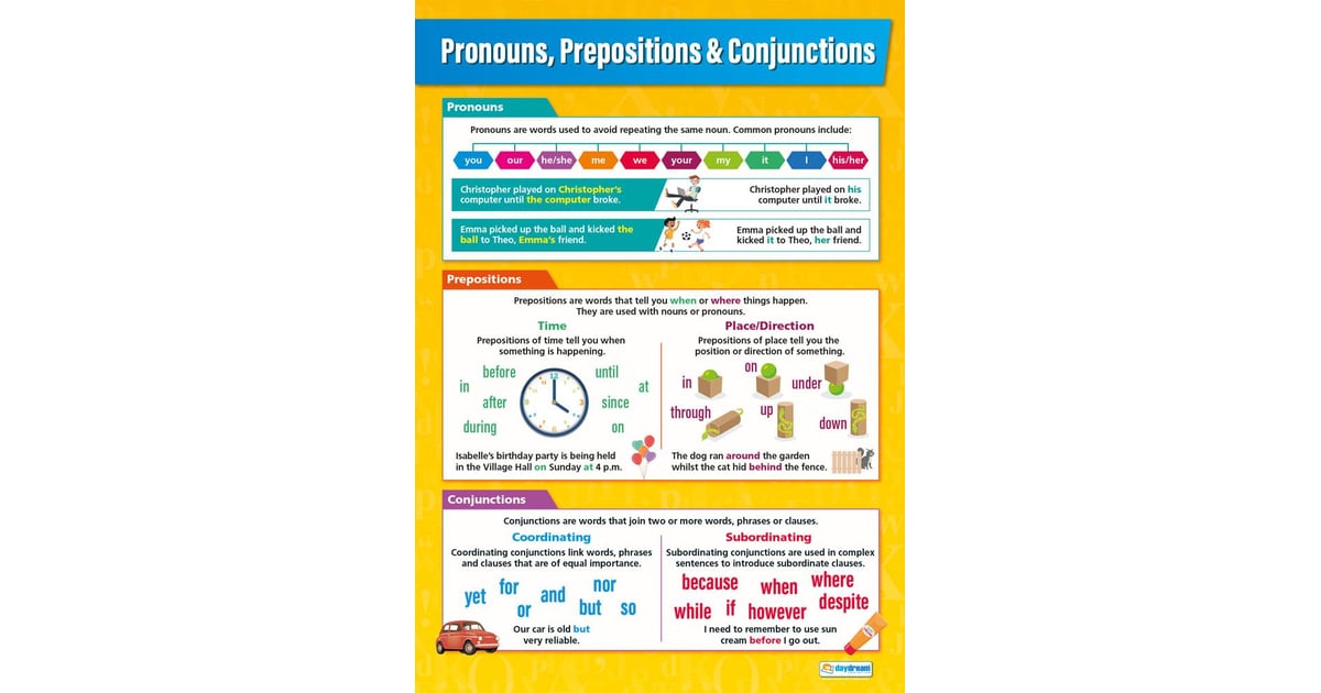Pronouns, Prepositions & Conjunctions Poster - Daydream Education