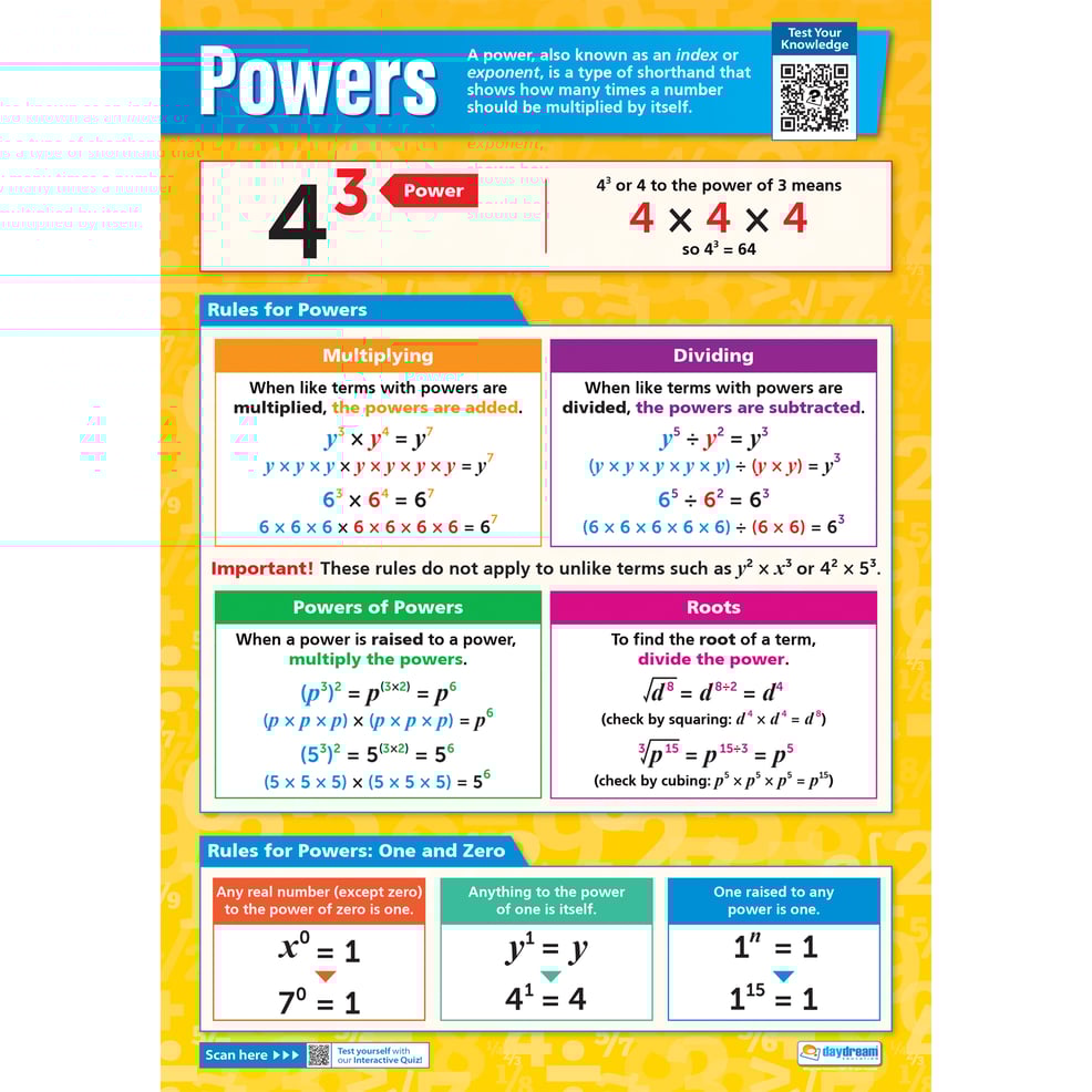 Powers Poster - Daydream Education