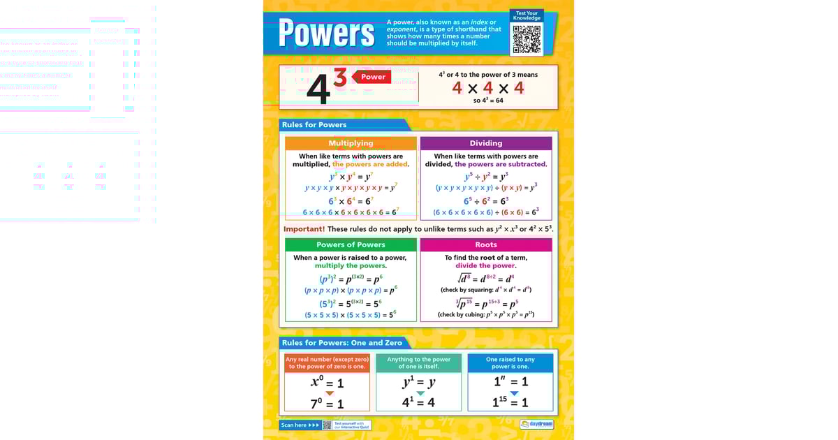 Powers Poster - Daydream Education