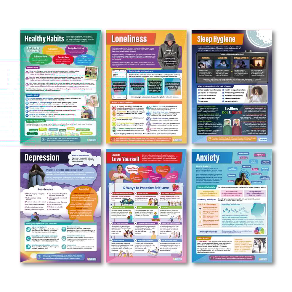 Mental Health Posters - Set of 6 - Daydream Education