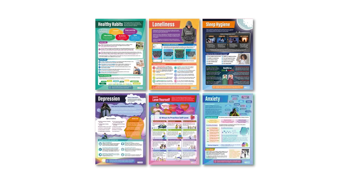 Mental Health Posters - Set of 6 - Daydream Education