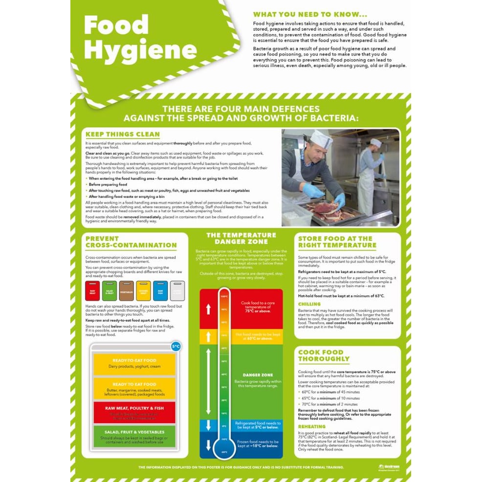 Food Hygiene Poster - Daydream Education
