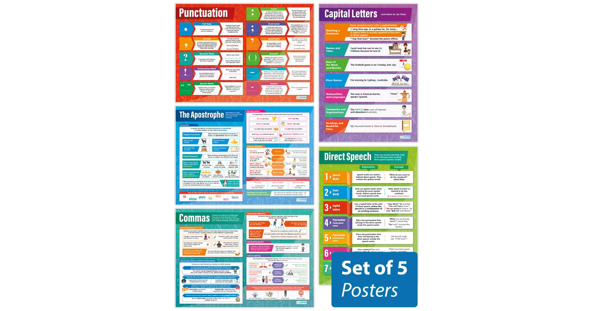 Punctuation Posters - Set of 5 - Daydream Education