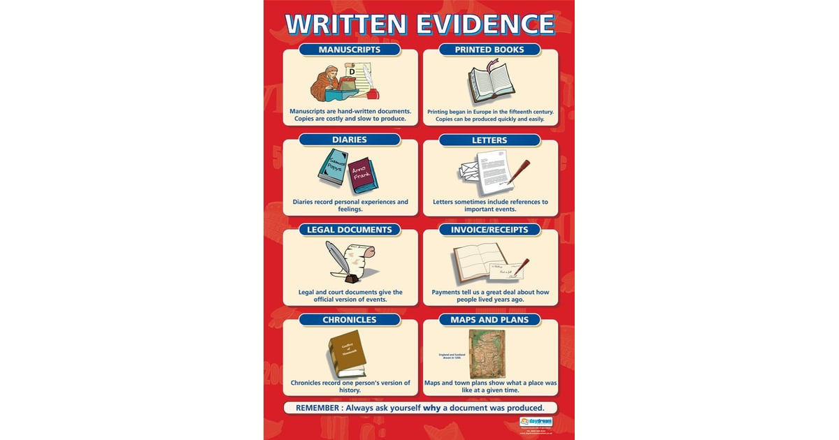 Written Evidence Poster - Daydream Education