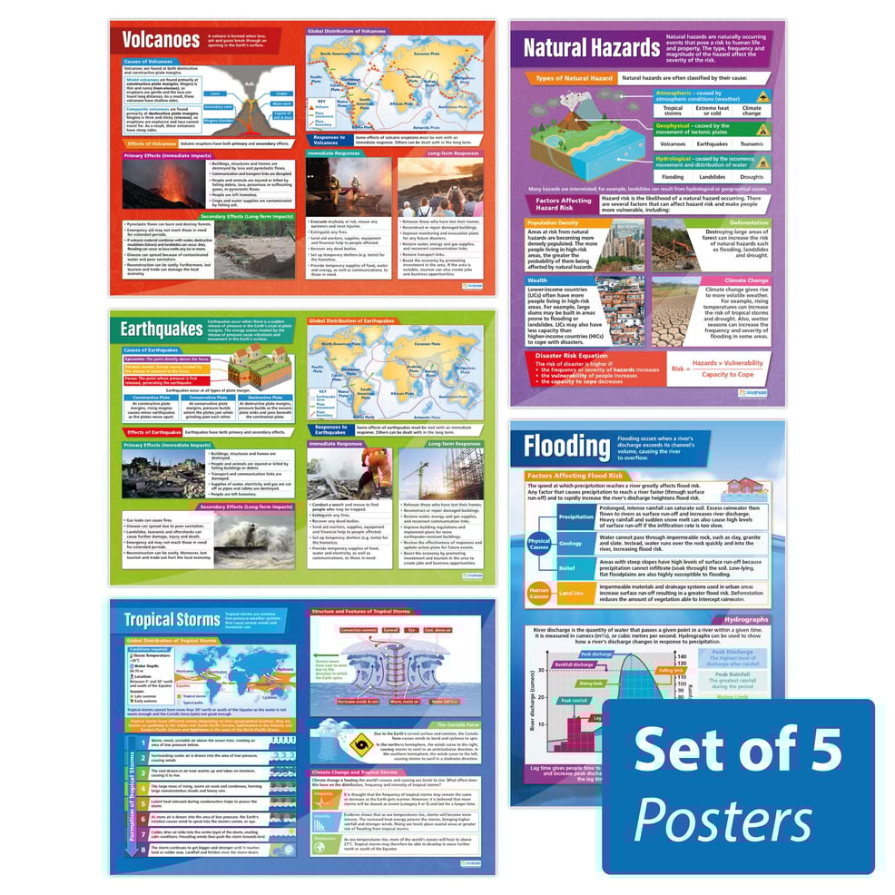 Natural Hazards Posters - Set of 5 - Daydream Education