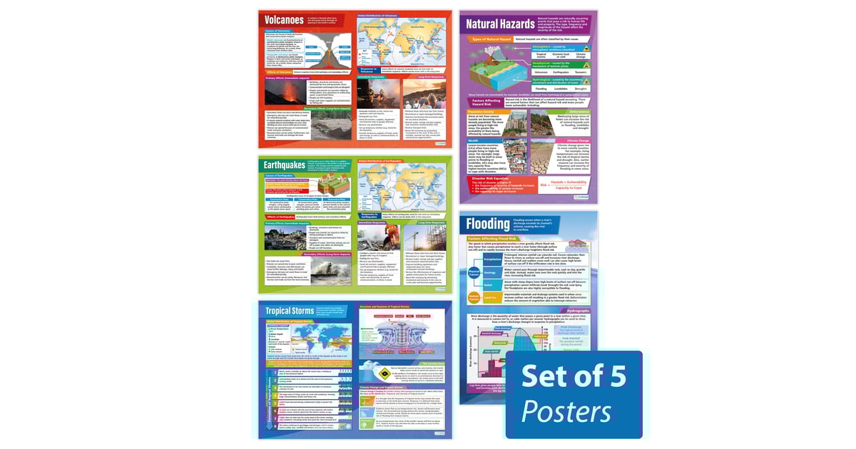 Natural Hazards Posters - Set of 5 - Daydream Education