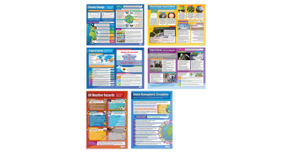 Climate Change & Weather Hazards Posters - Set of 6 - Daydream Education