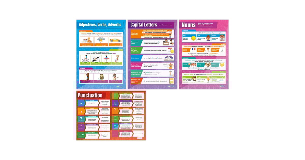 Punctuation Posters - Set of 4 - Daydream Education