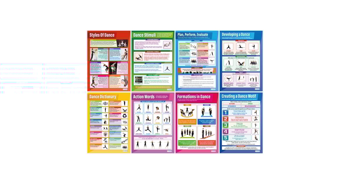 Dance Posters - Set of 8 - Daydream Education