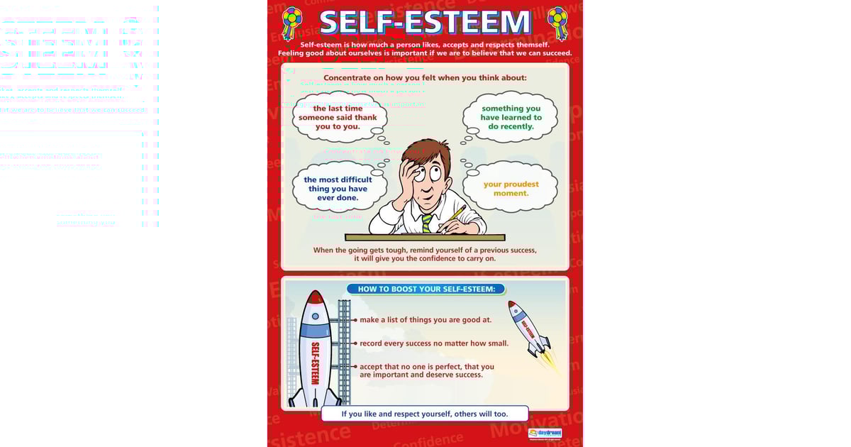 Self-Esteem Poster - Daydream Education
