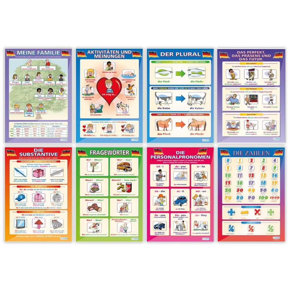 German Posters - Set of 8 - Daydream Education