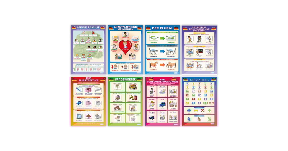 German Posters - Set of 8 - Daydream Education