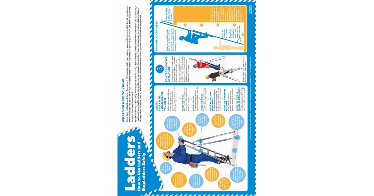 Ladder Safety Poster - Daydream Education