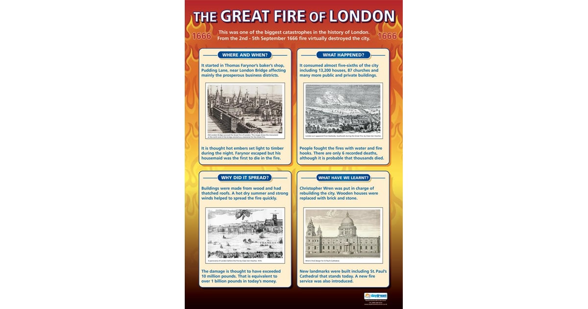 The Great Fire of London Poster - Daydream Education