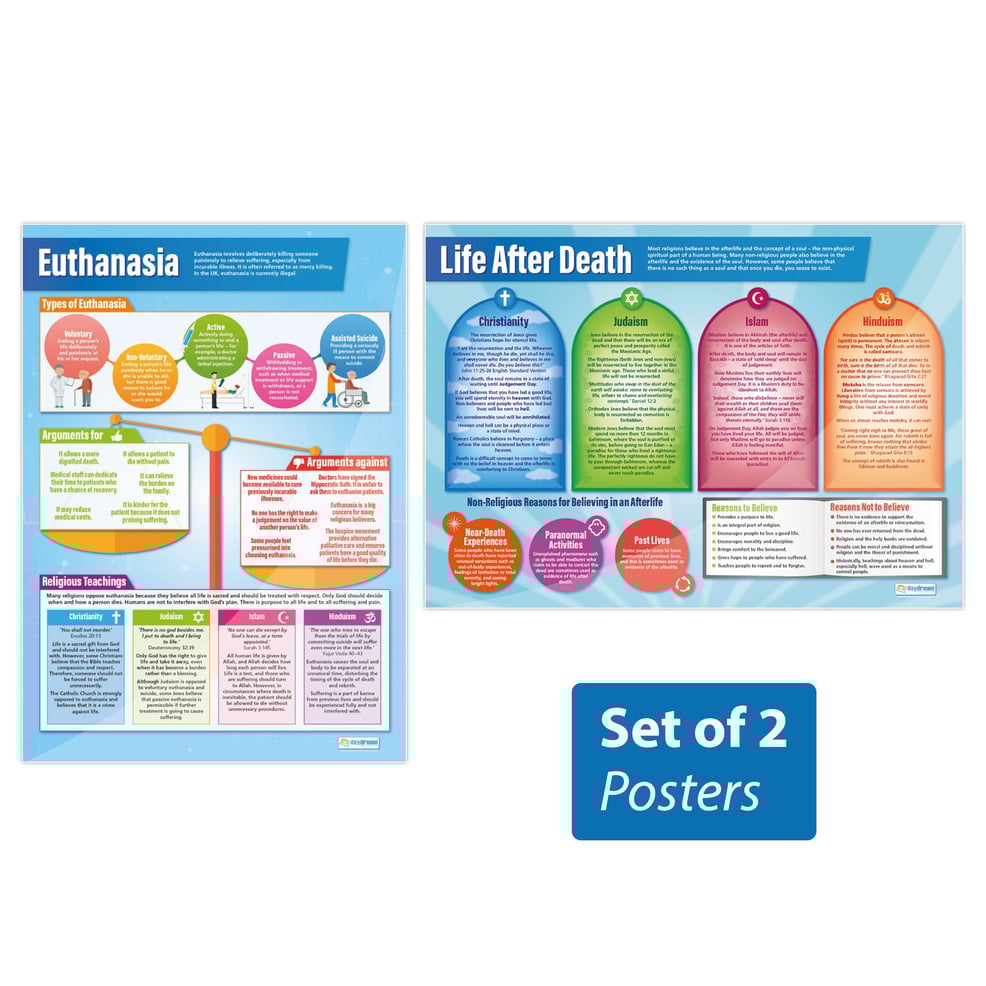 Death Posters - Set of 2 - Daydream Education