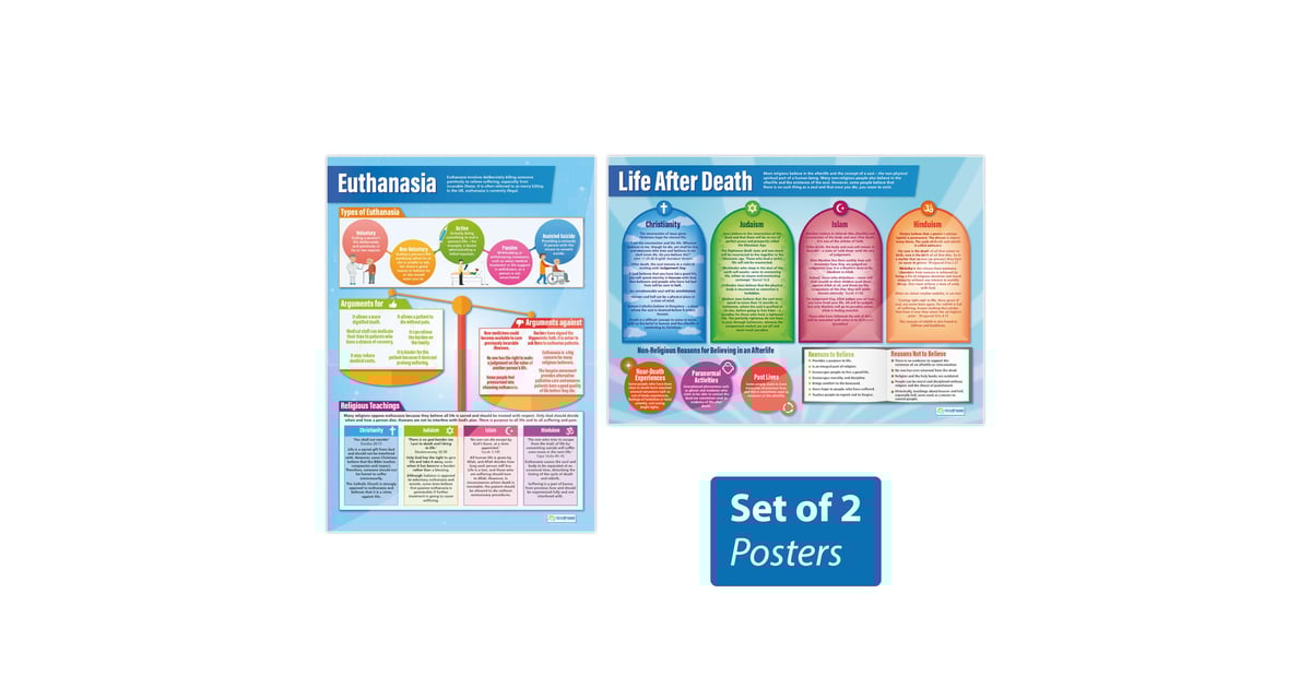 Death Posters - Set of 2 - Daydream Education