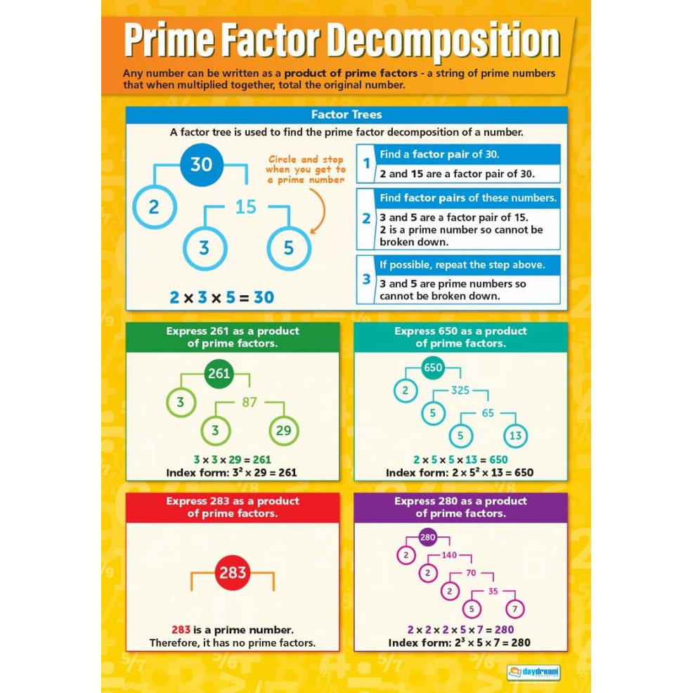 Prime Factor Decomposition Poster Daydream Education