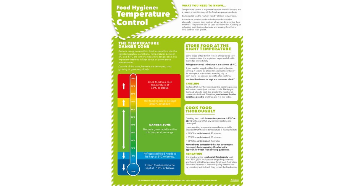 Food Hygiene: Temperature Control Poster - Daydream Education