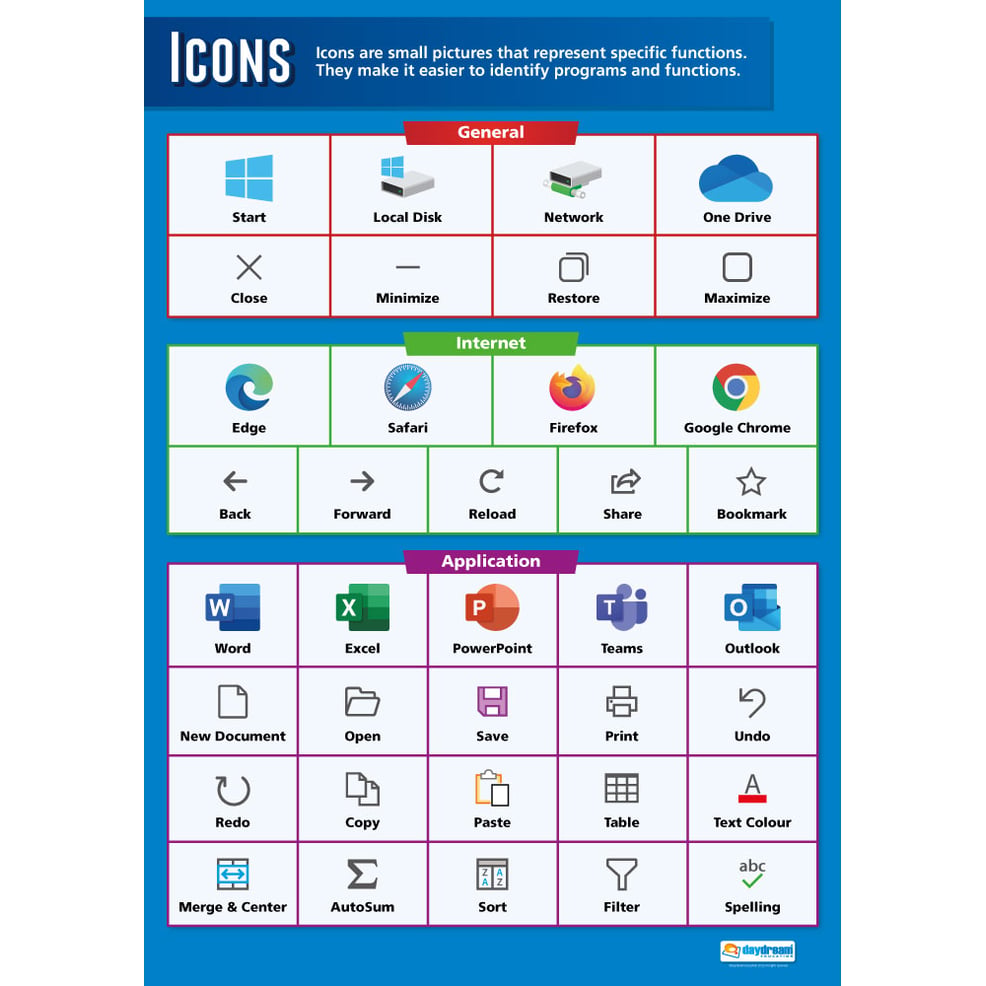 Icons Poster - Daydream Education