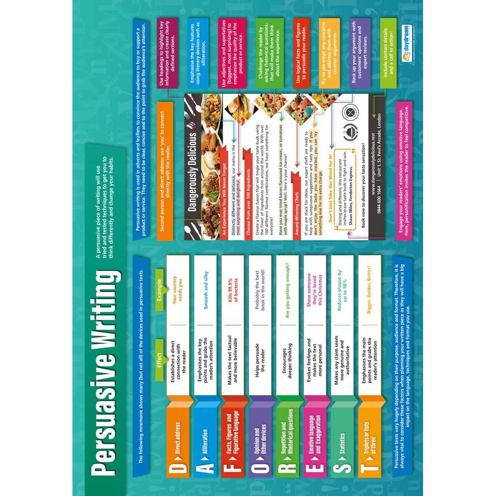 Persuasive Writing Poster - Daydream Education