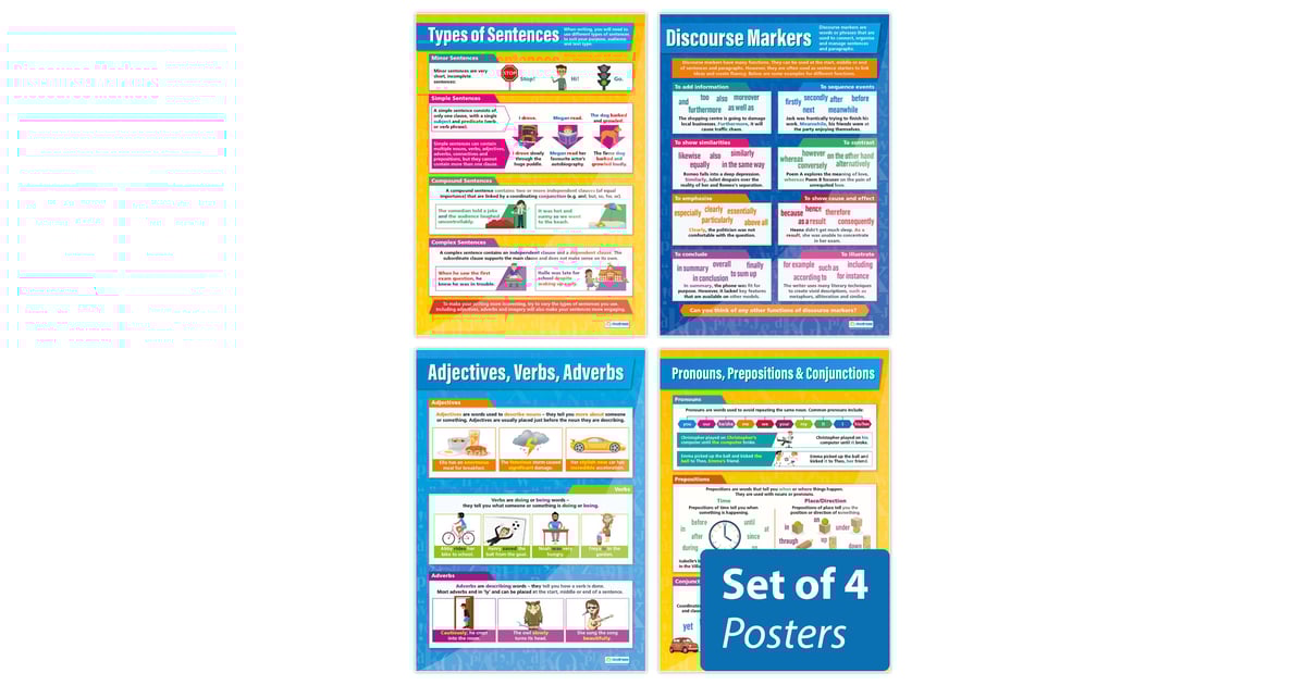 Sentence Writing Posters - Set of 4 - Daydream Education