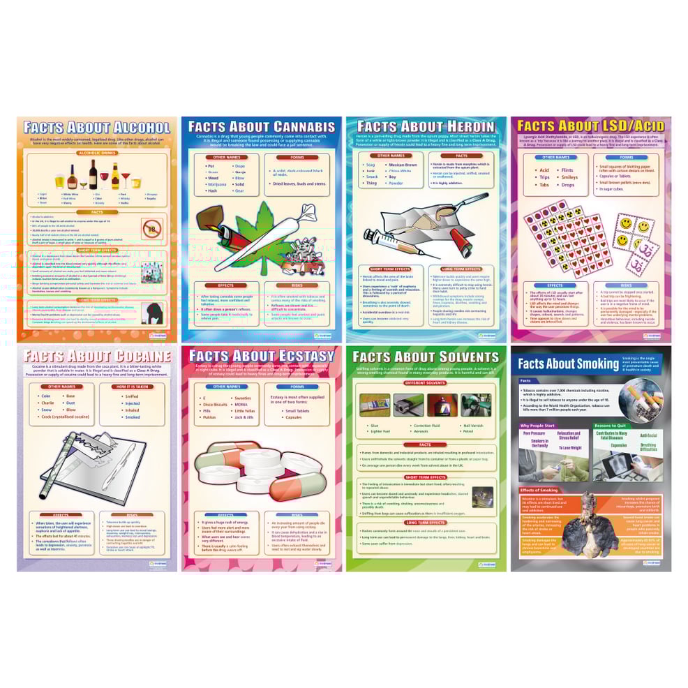 Facts About Drugs Posters - Set of 8 - Daydream Education