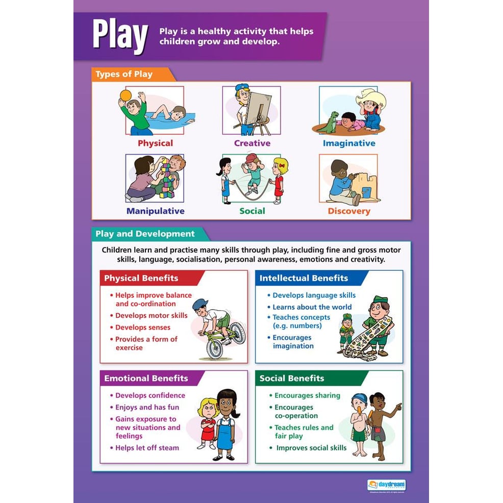 Play Poster - Daydream Education