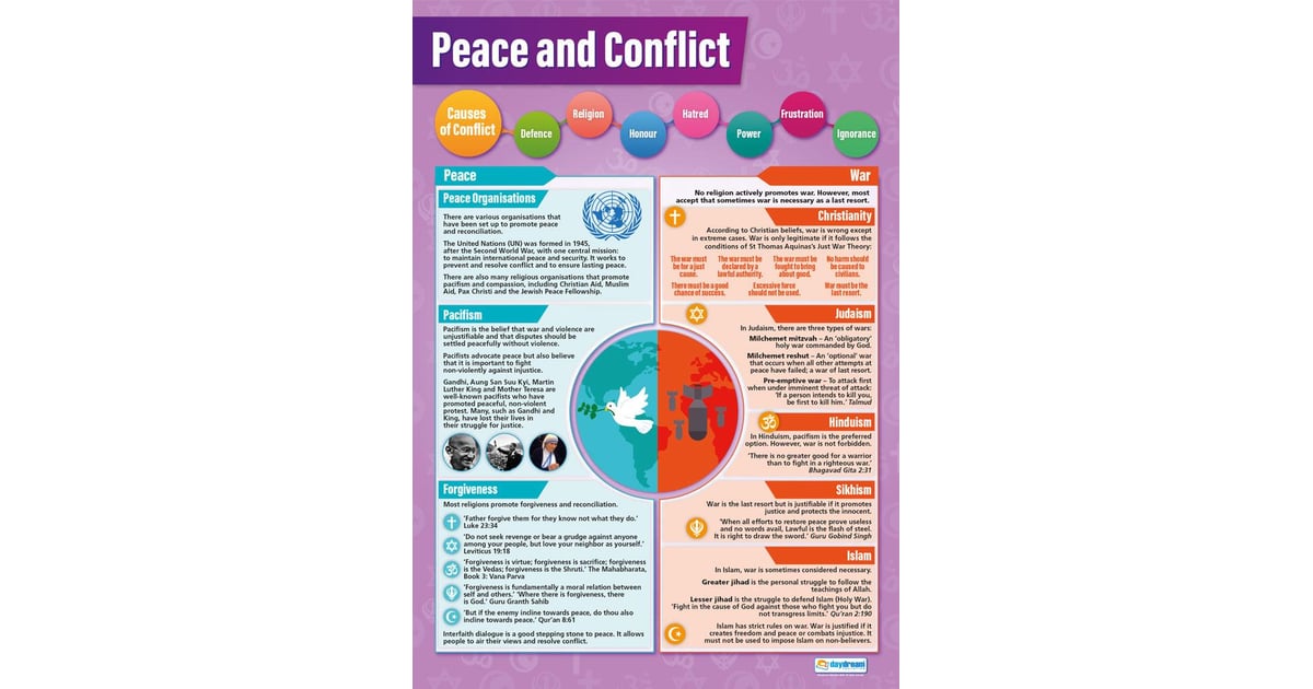 Peace and Conflict Poster - Daydream Education