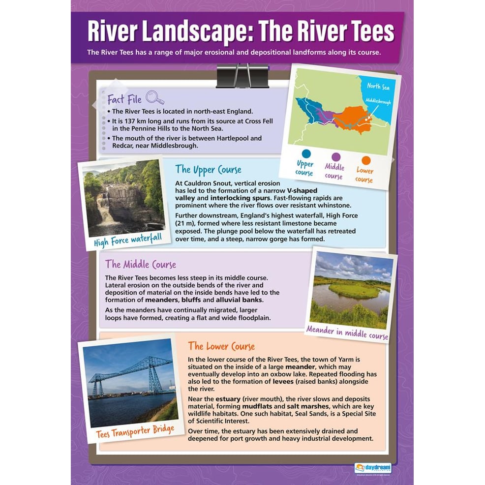 River Landforms Example: The River Tees Poster - Daydream Education