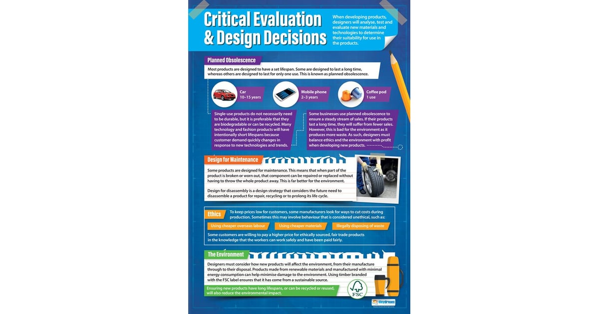 Critical Evaluation & Design Decisions Poster - Daydream Education
