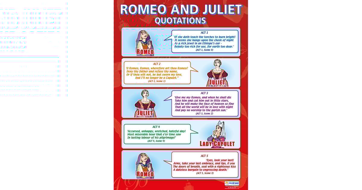 Romeo and Juliet Quotations Poster - Daydream Education