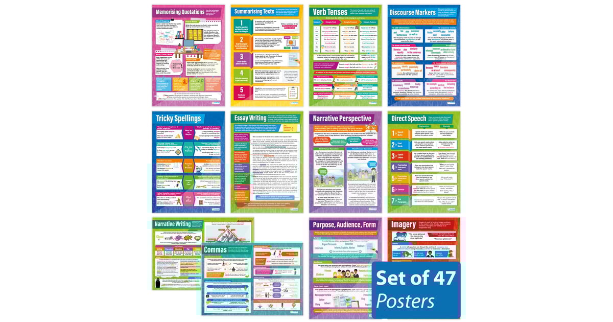 English Posters - Set of 47 - Daydream Education