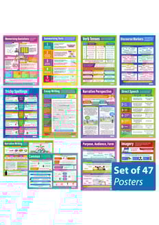 English Posters - Daydream Education