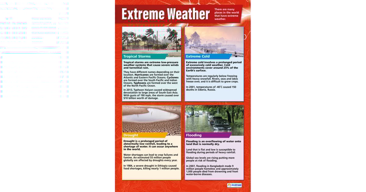 Extreme Weather Poster - Daydream Education