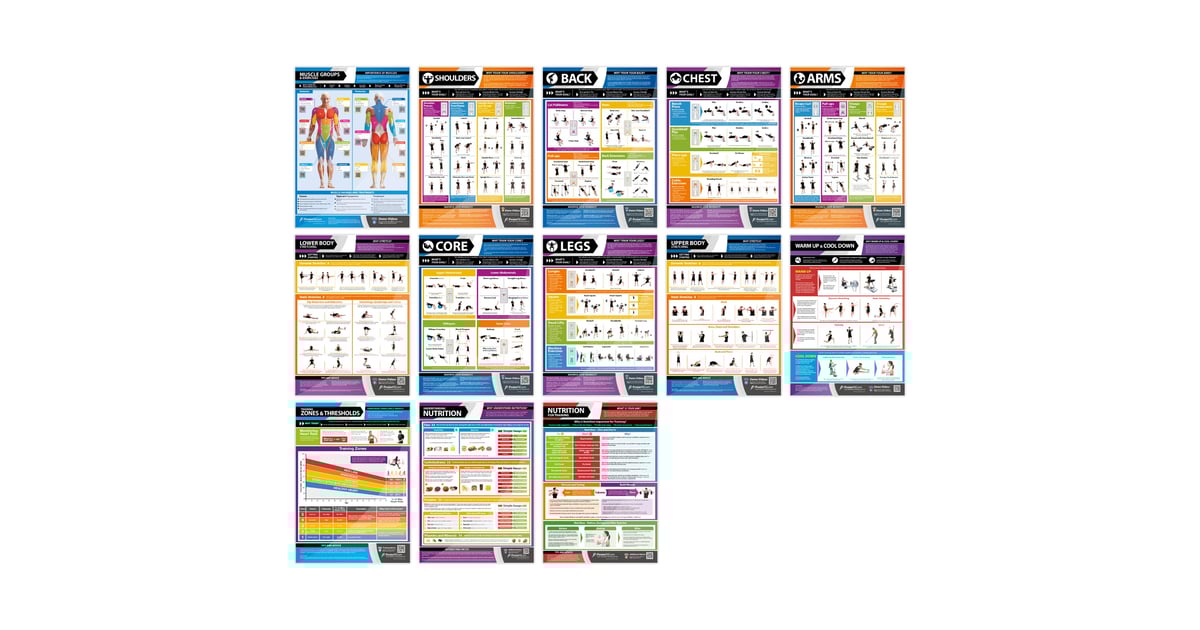 Health and Fitness Posters - Set of 13 - Innovative Gym & Fitness Charts