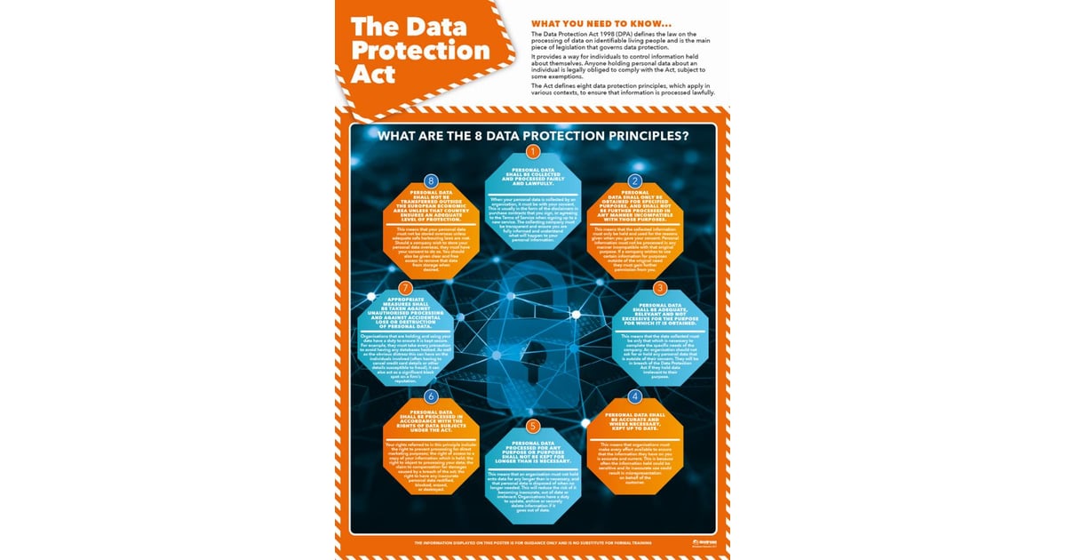 The Data Protection Act poster - Daydream Education