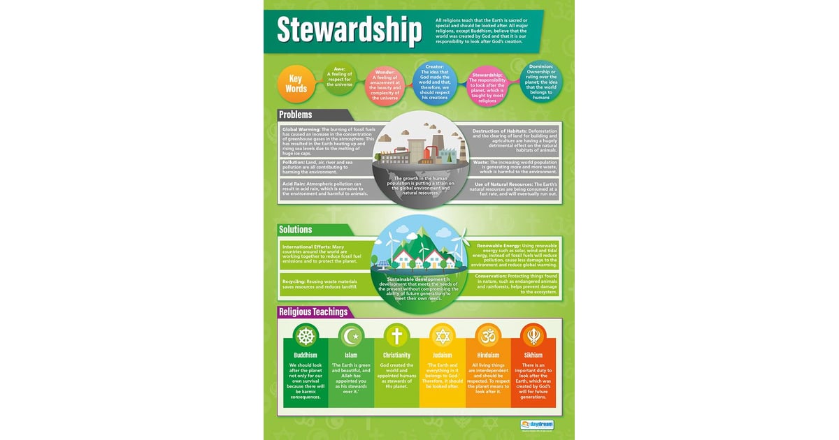 Stewardship Poster - Daydream Education