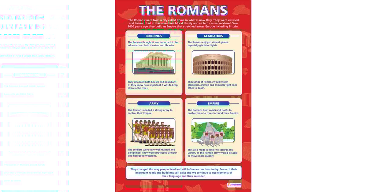 The Romans Poster - Daydream Education