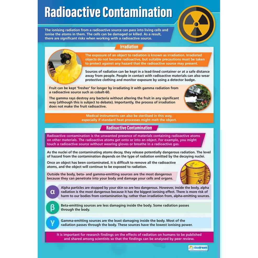 Radioactive Contamination Poster - Daydream Education