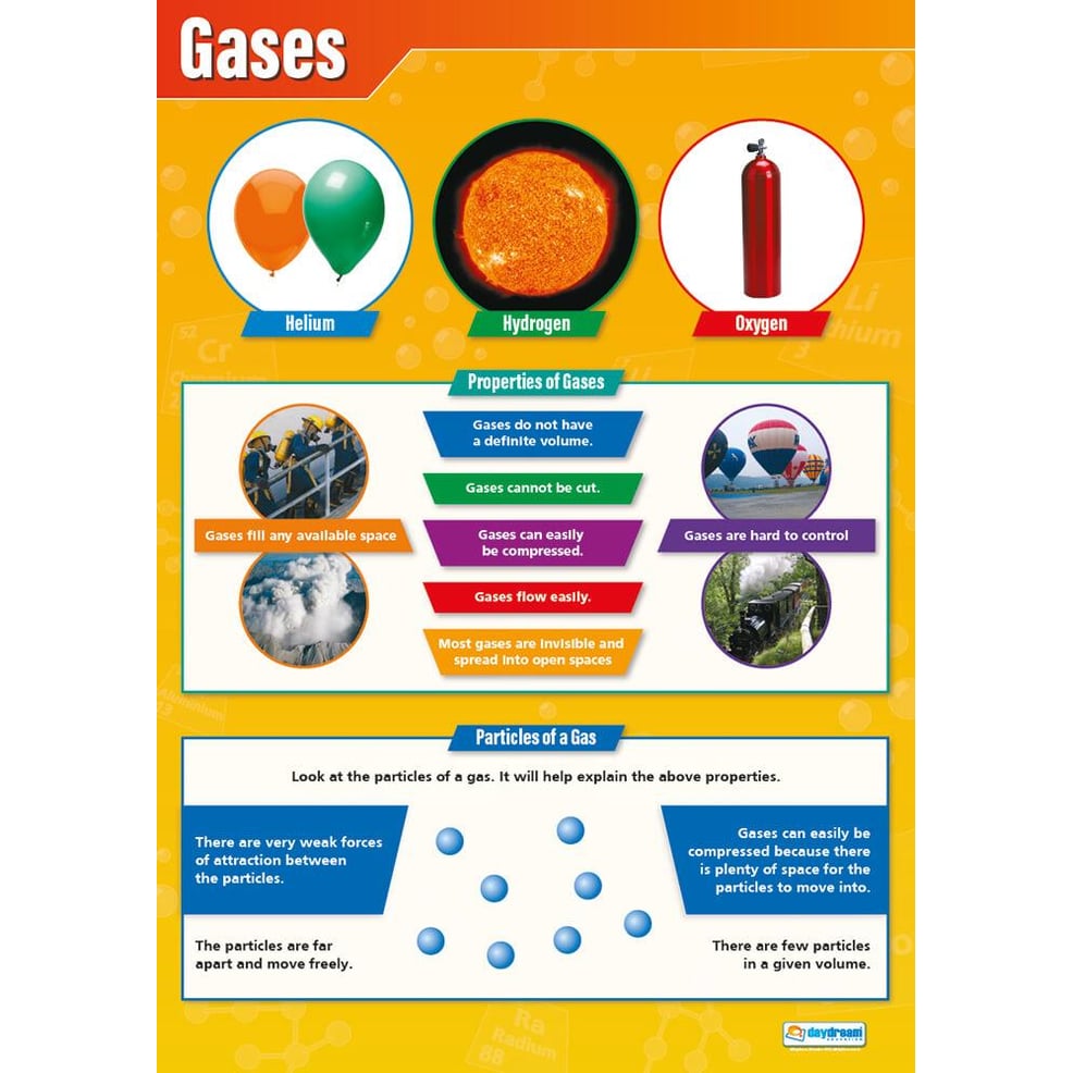 Gases Poster - Daydream Education