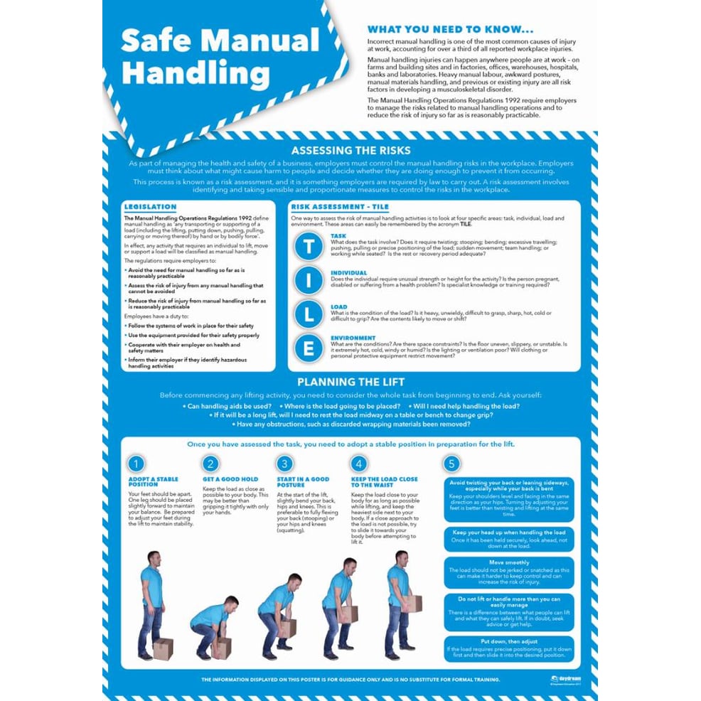 Safe Manual Handling Poster Daydream Education | Hot Sex Picture Safe Manual Handling Poster Daydream Education | Hot Sex Picture